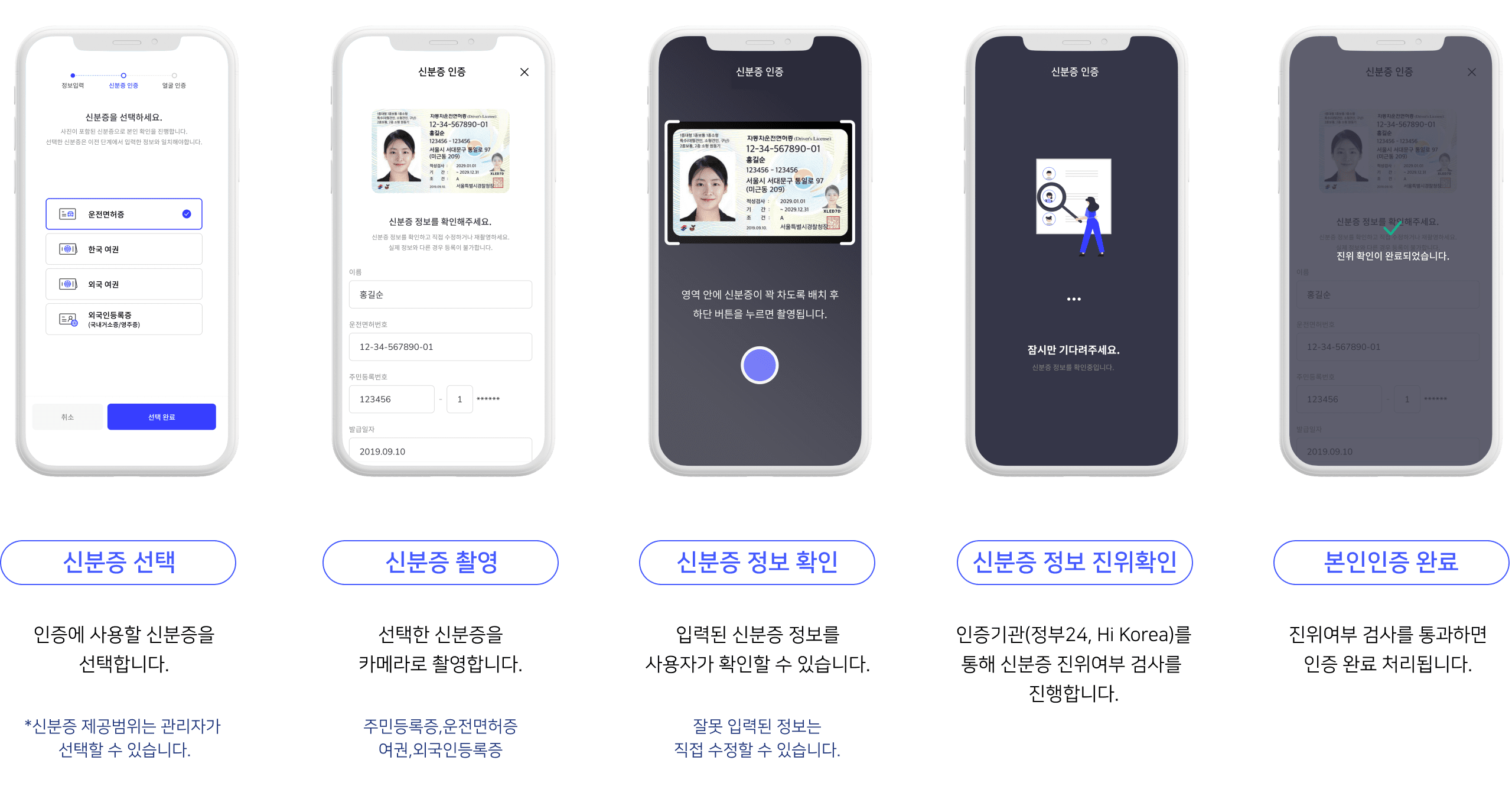 유스비(useB.) - 비대면 고객확인(eKYC) 솔루션