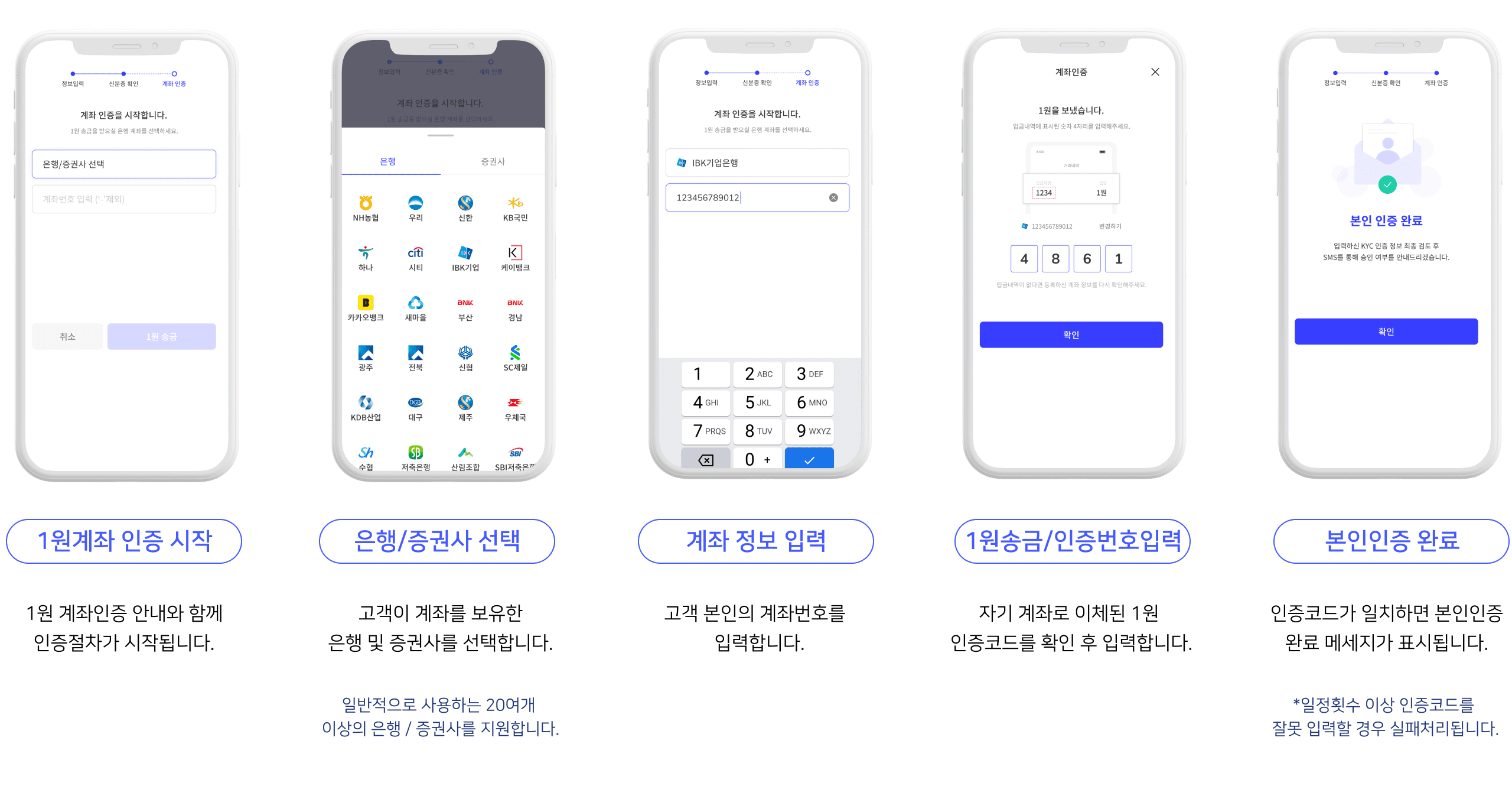 유스비(useB.) - 비대면 고객확인(eKYC) 솔루션